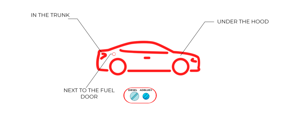 PRINZ - EVERYTHING YOU NEED TO KNOW ABOUT ADBLUE®.